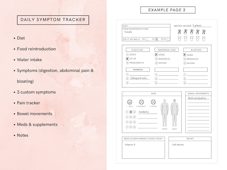 Food Sensitivity Journal | Food Symptom Tracker | IBS | IBD | Symptom ...