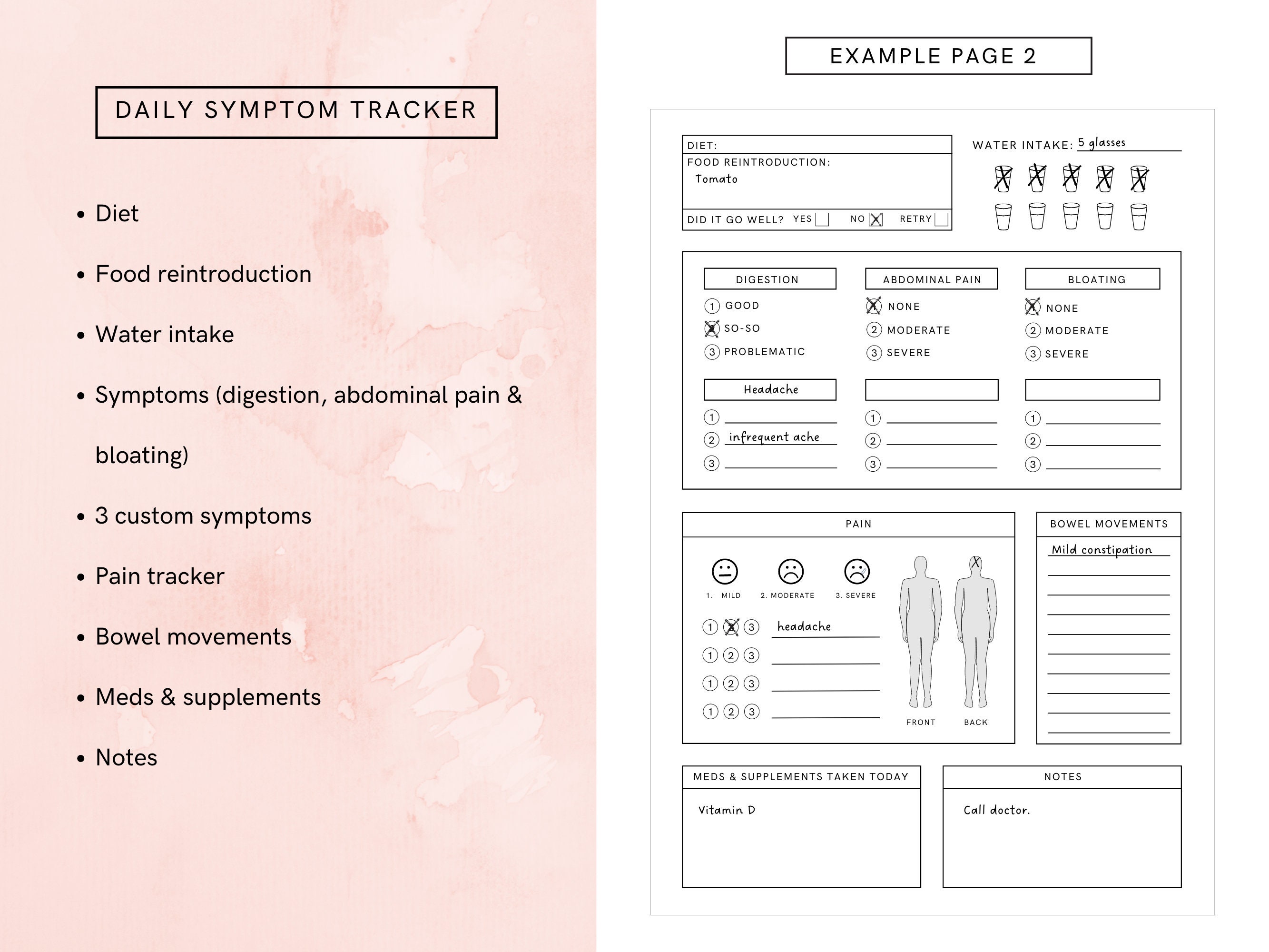 Food Sensitivity Journal | Food Symptom Tracker | IBS | IBD | Symptom ...