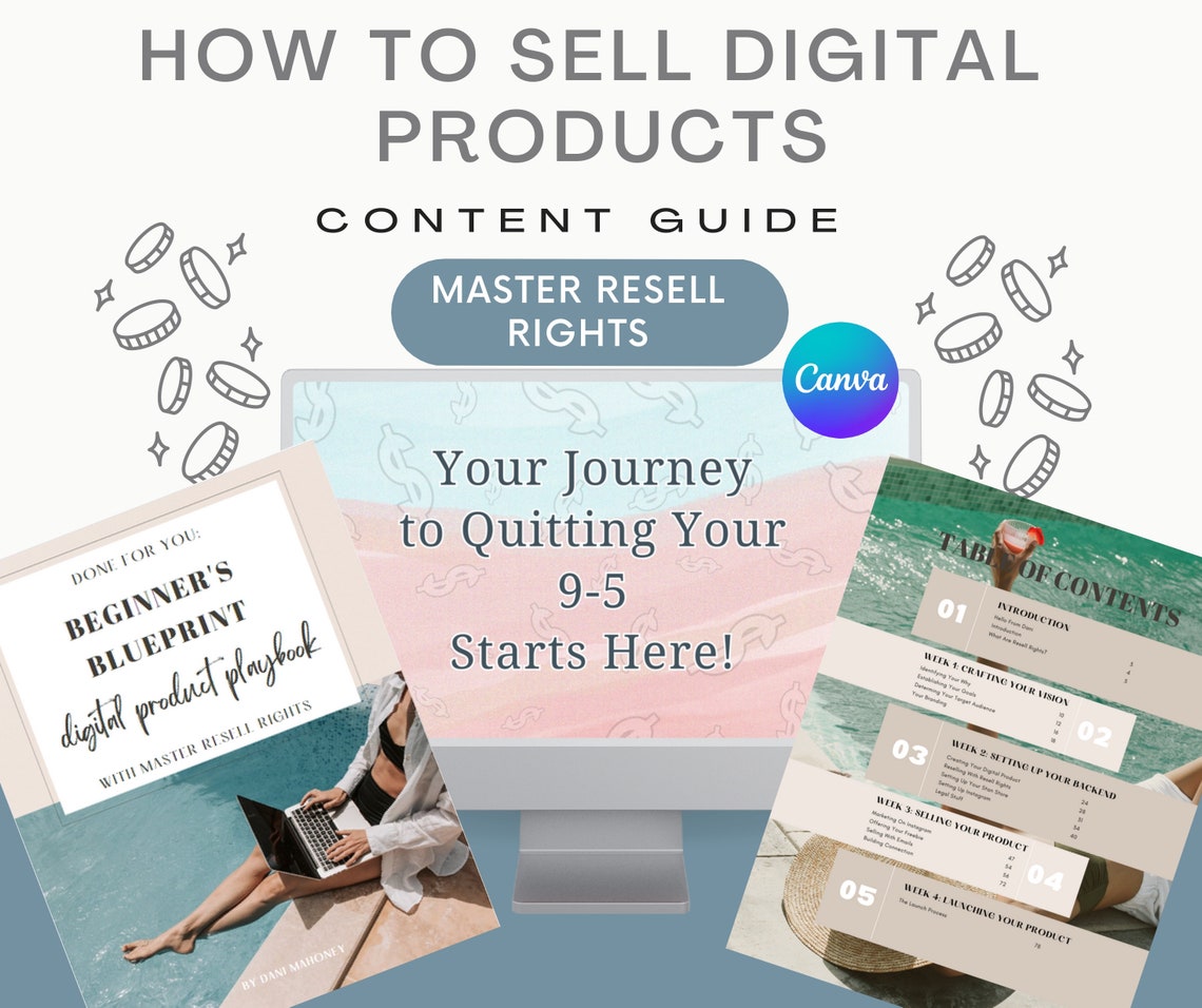 How to Sell Digital Products, Done for You Ebook Guide With Master ...