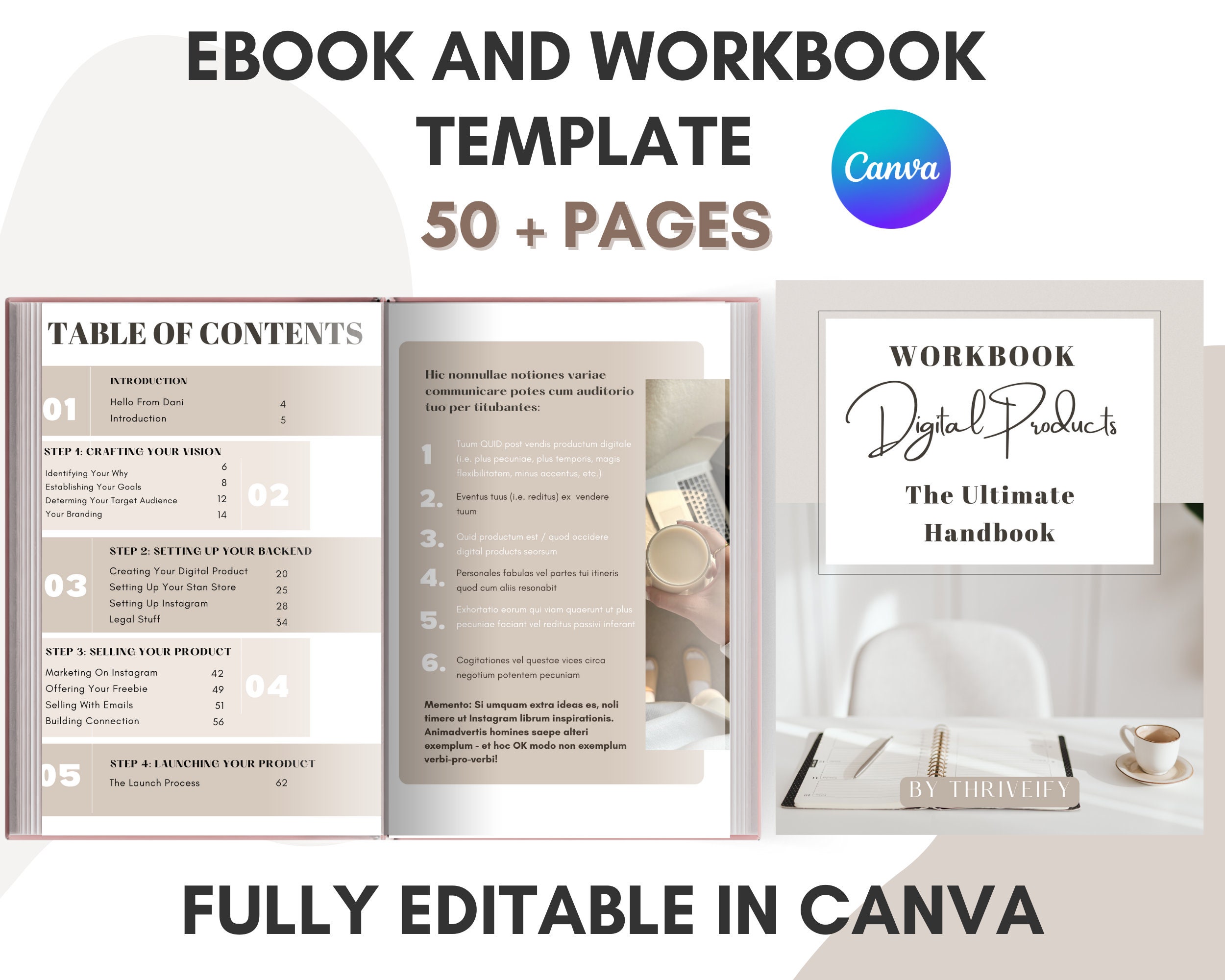 Ebook Template Canva, Coaching Workbook Template, Lead Magnet Template ...