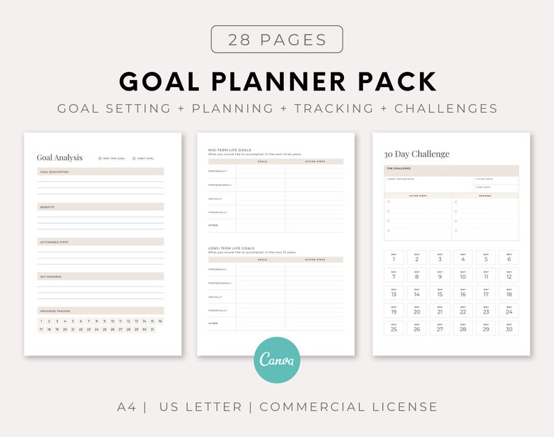 PLR Editable Goal Planner Template Goal Planning Planner - Etsy