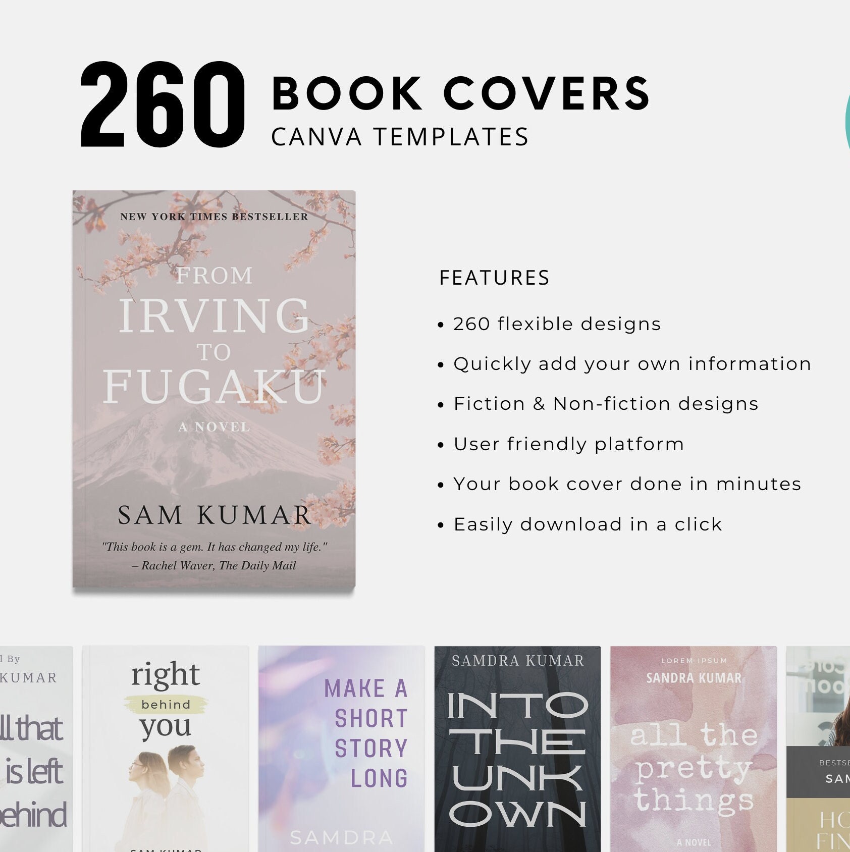 Book Cover Template, Canva Book Cover Template, Book Cover Bundle, Book ...