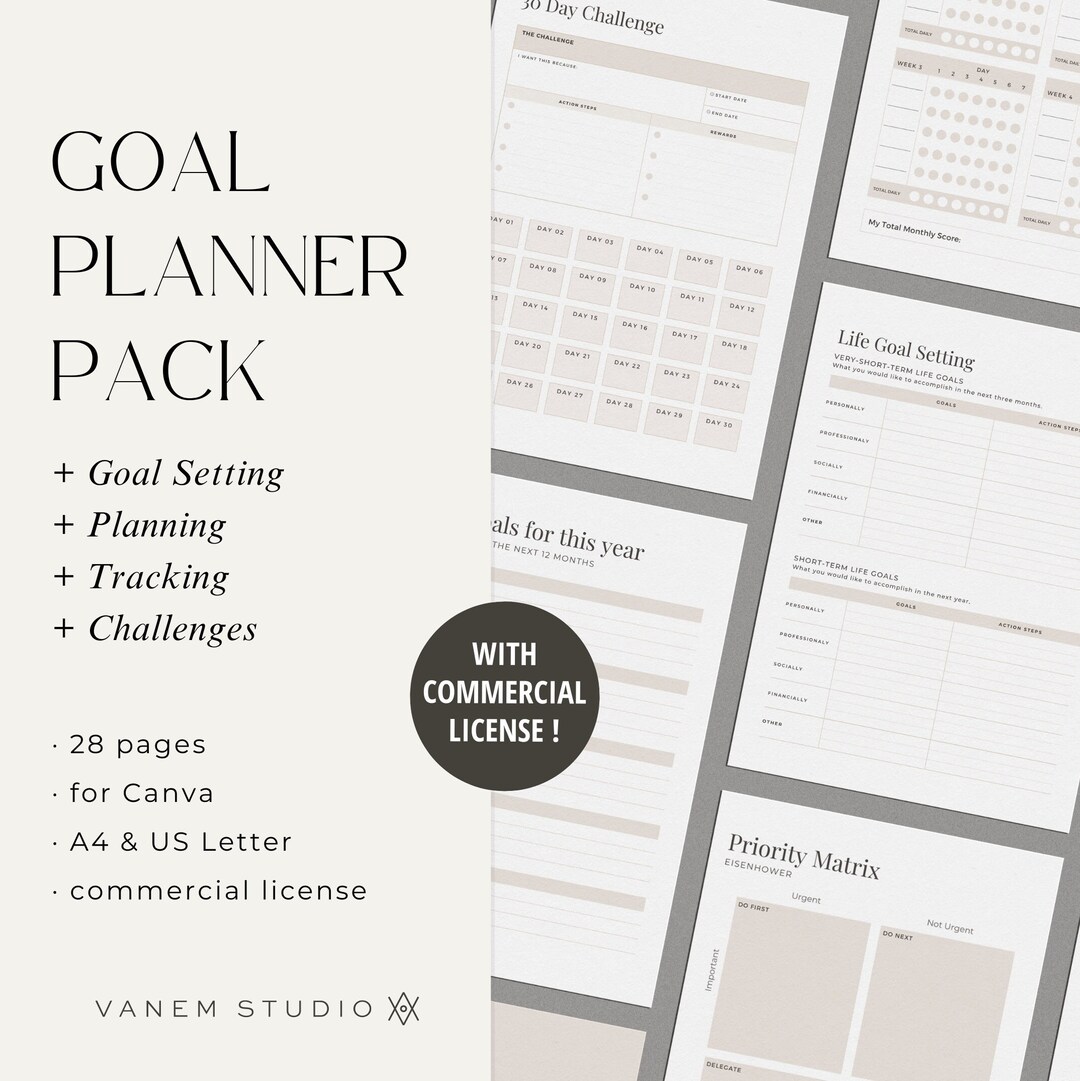 PLR Editable Goal Planner Template, Goal Planning, Planner Kit, A4, US ...