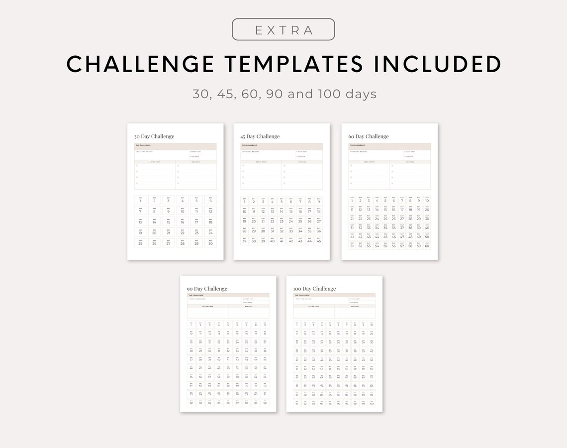 PLR 100 Self Care Ideas Printable, Selfcare Challenge Template, 30 Day ...