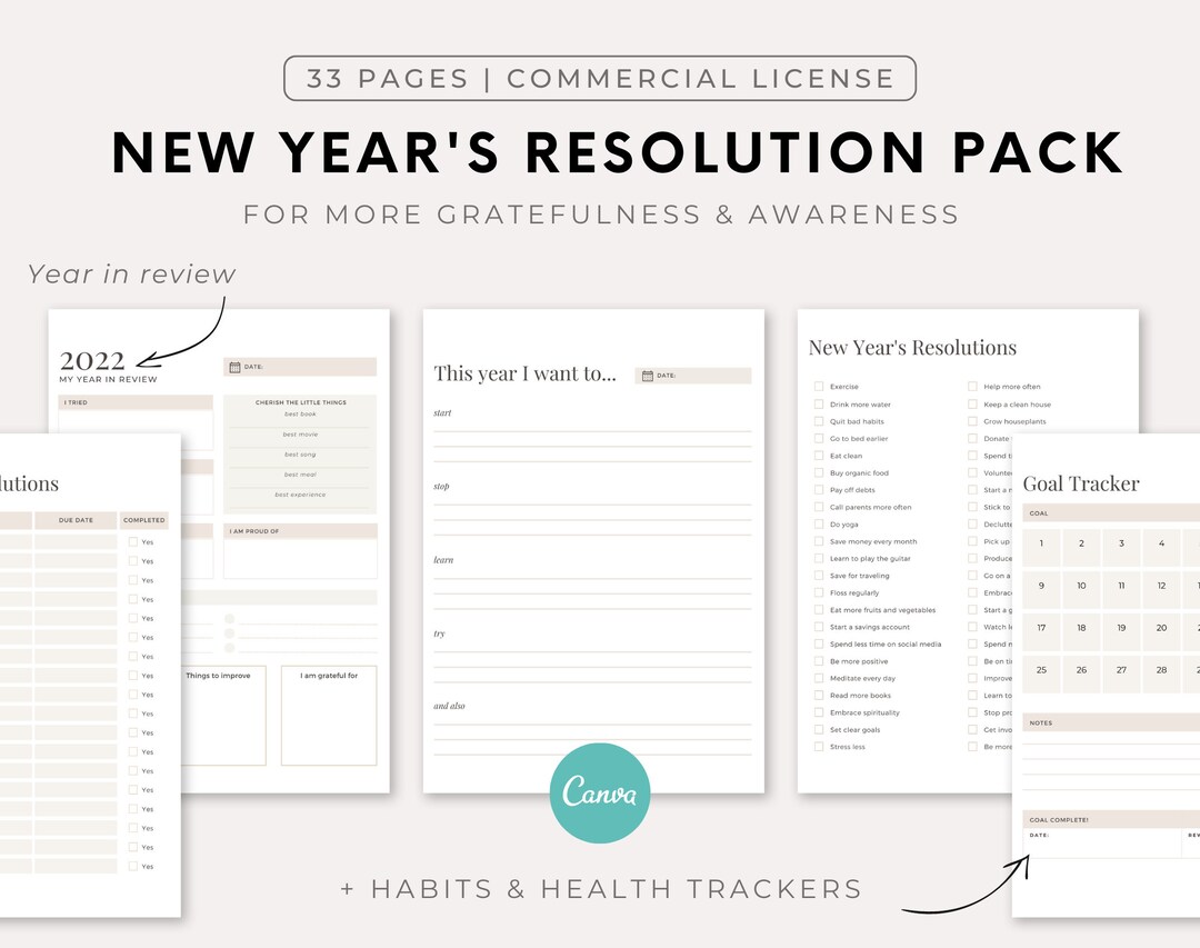 PLR New Years Resolution Template, New Years Resolution Ideas, Year in ...