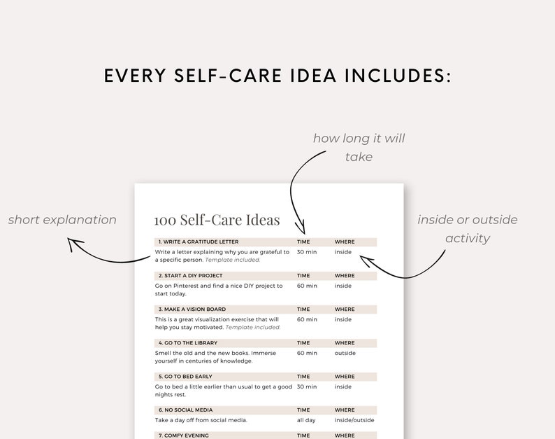 PLR 100 Self Care Ideas Printable, Selfcare Challenge Template, 30 Day ...