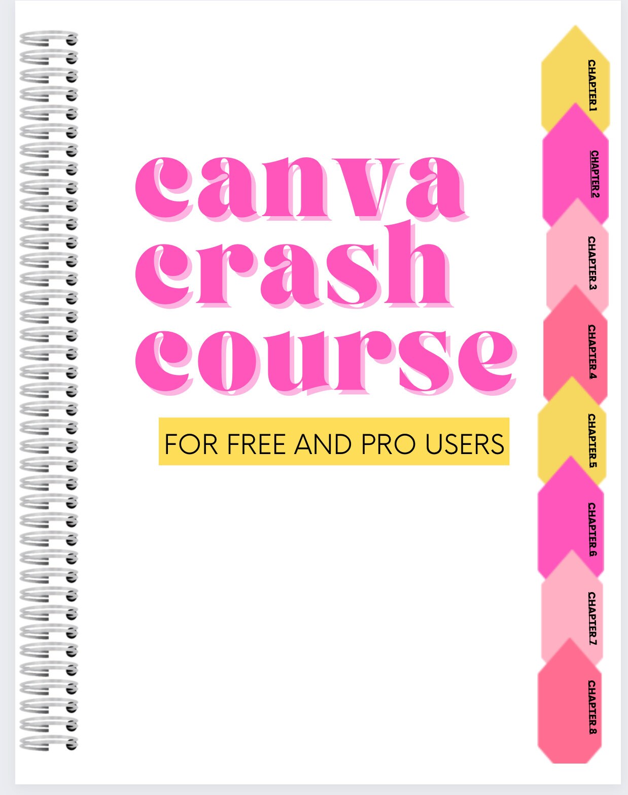 Canva Crash Course - Etsy