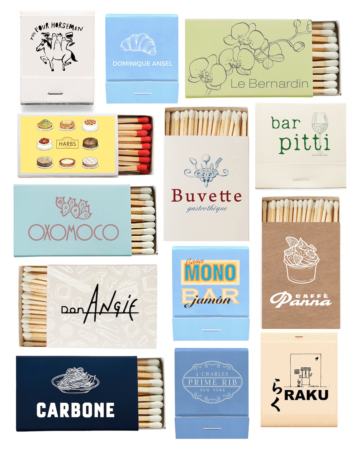 Custom Matchbook Digital Print Wall Art Custom Matchbook Art - Etsy