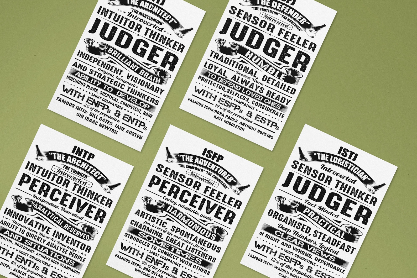 16 Myers Briggs Personality Types Test Printable Digital Download ...