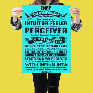 16 Myers Briggs Personality Types Test Printable Digital Download ...