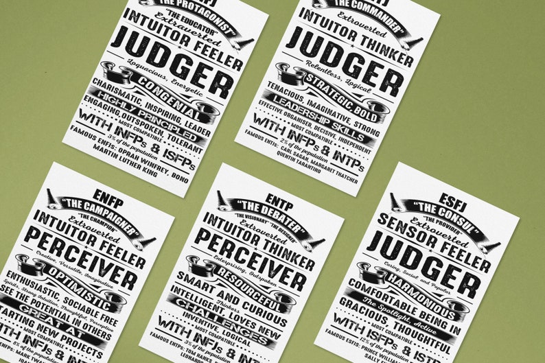 16 Myers Briggs Personality Types Test Printable Digital Download ...