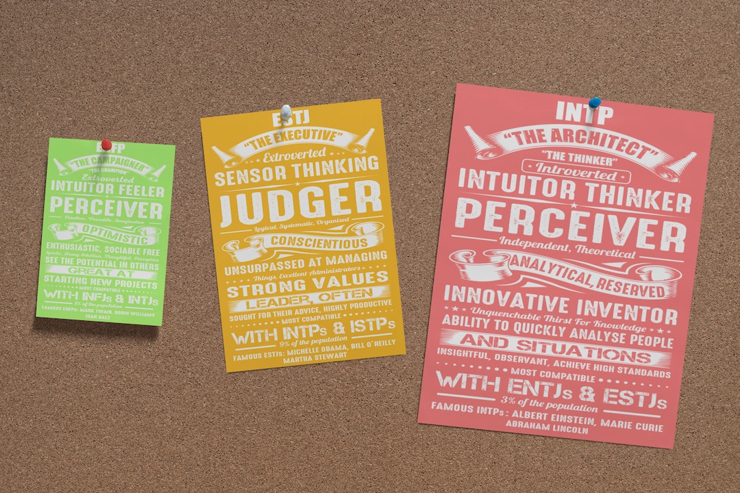 16 Myers Briggs Personality Types Test Printable Digital Download ...