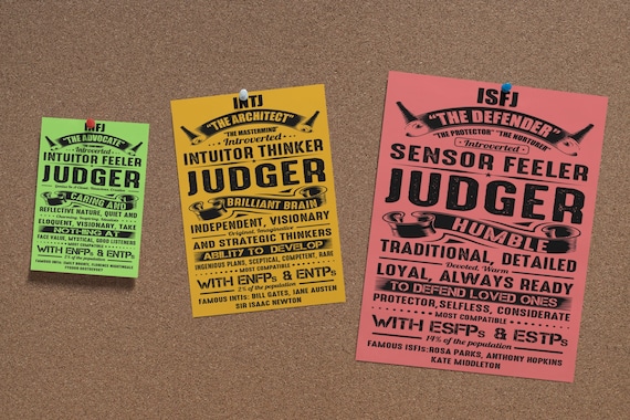 16 Personality Types Test Printable