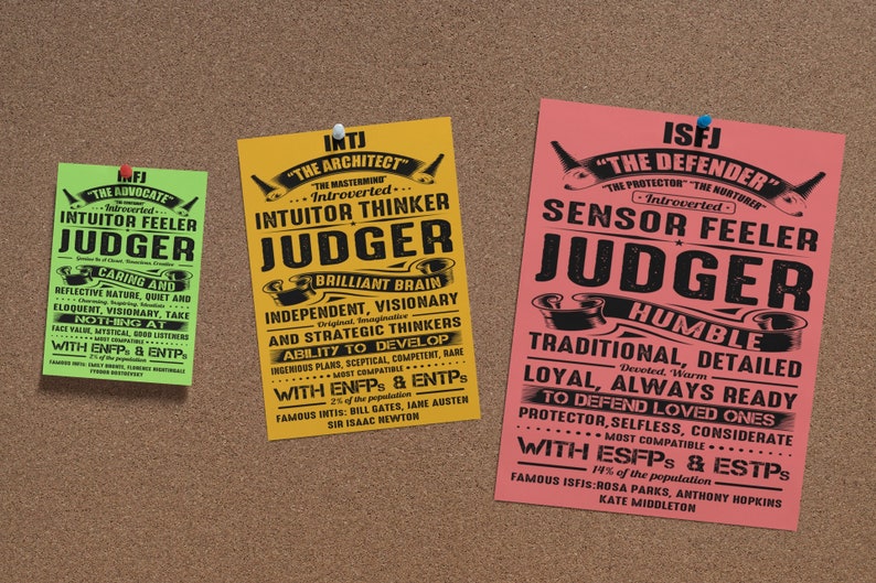 16 Myers Briggs Personality Types Test Printable Digital Download ...