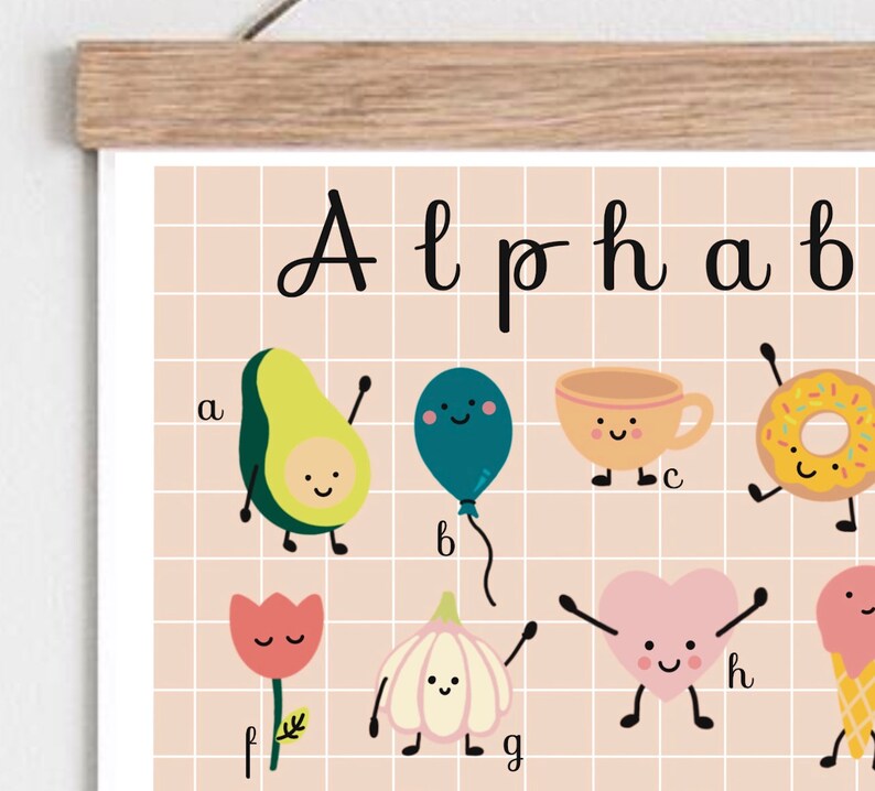 Alphabet Poster ABC Nursery Decor Nursery Wall Art - Etsy