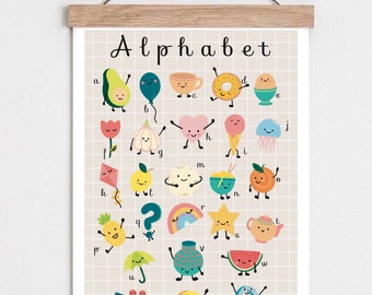 Alphabet Poster ABC Nursery Decor Nursery Wall Art - Etsy