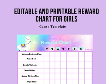 Llama Reward Chart - Etsy