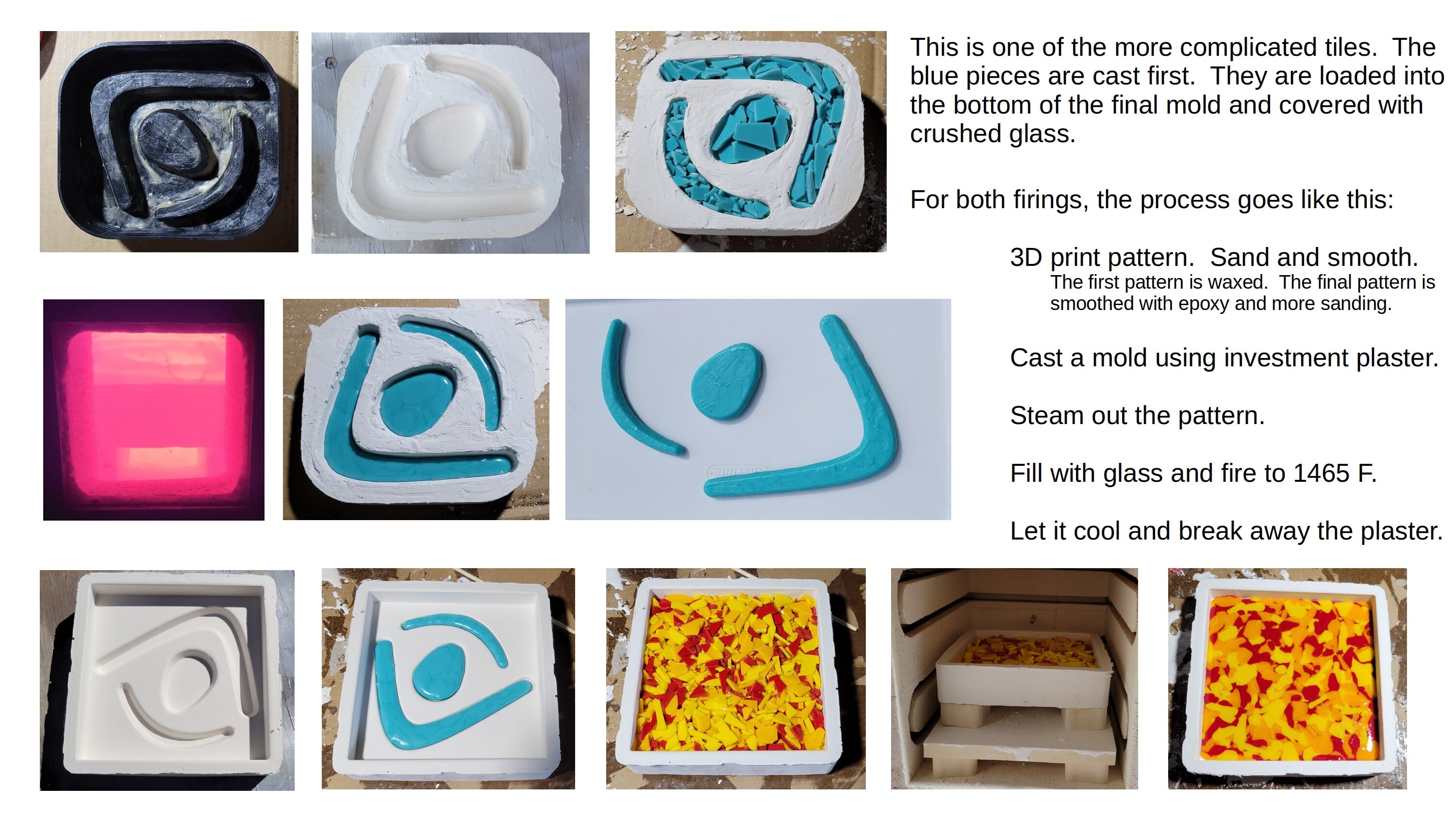 Conic Comet Kiln Cast Art Glass Tile - Etsy