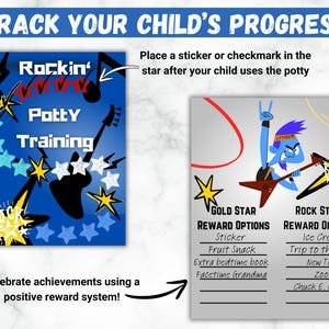 Potty Training Reward Chart, Positive Behavior Reinforcement for ...