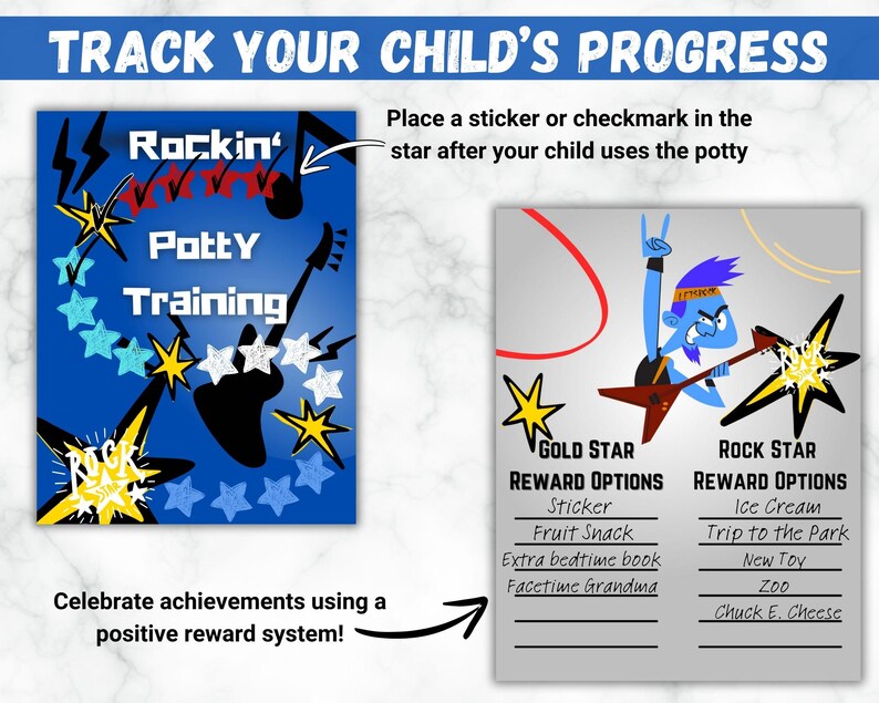 Potty Training Reward Chart, Positive Behavior Reinforcement for ...