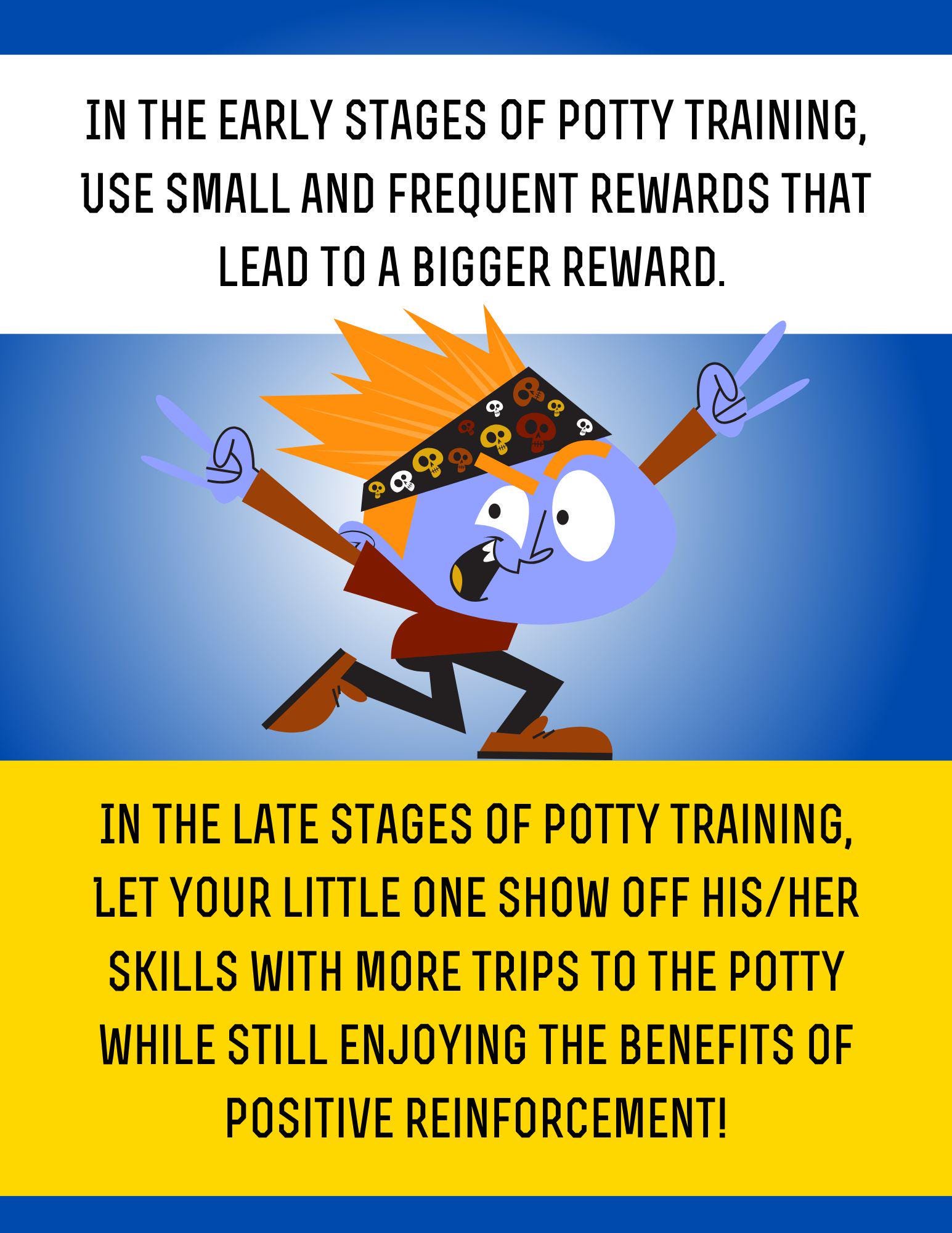 Potty Training Reward Chart, Positive Behavior Reinforcement for ...