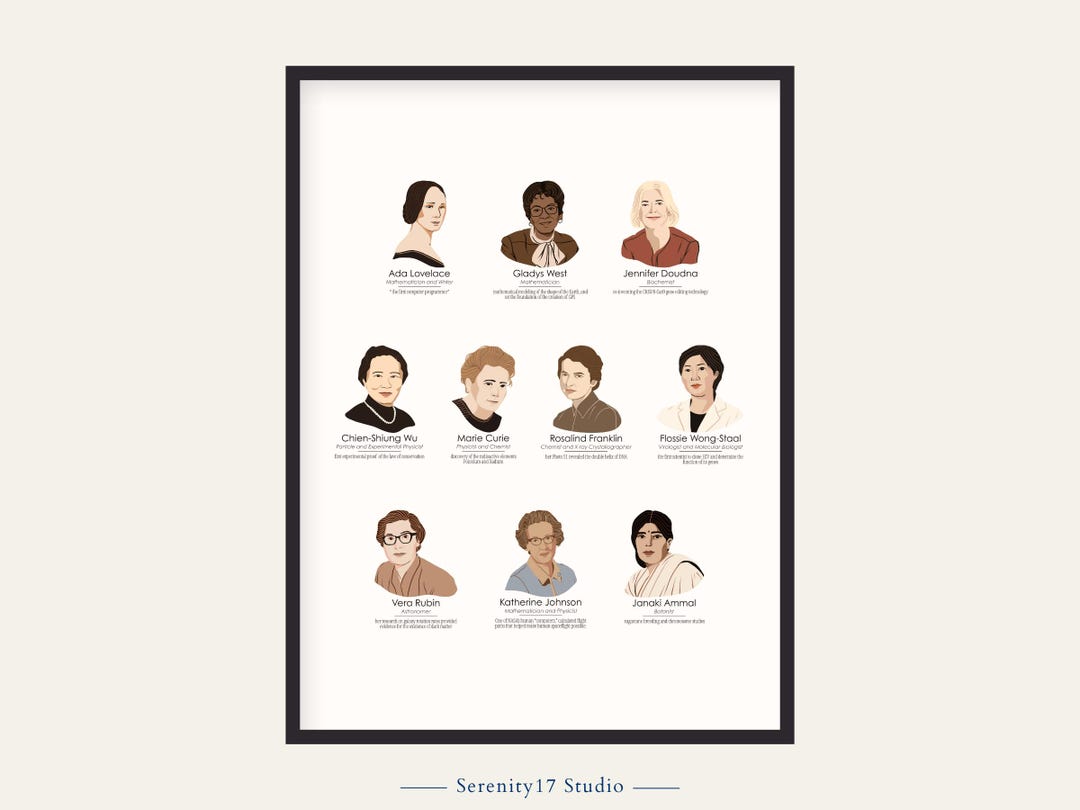 Female Scientists Art Print Poster Digital Download | Women in Science ...