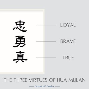 LOYAL BRAVE TRUE Art Print Digital Download | Chinese Characters Hua ...