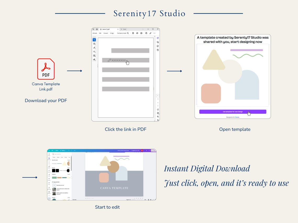 A6 Envelope Custom Design Canva Template 4.75''x6.5'' | Editable ...