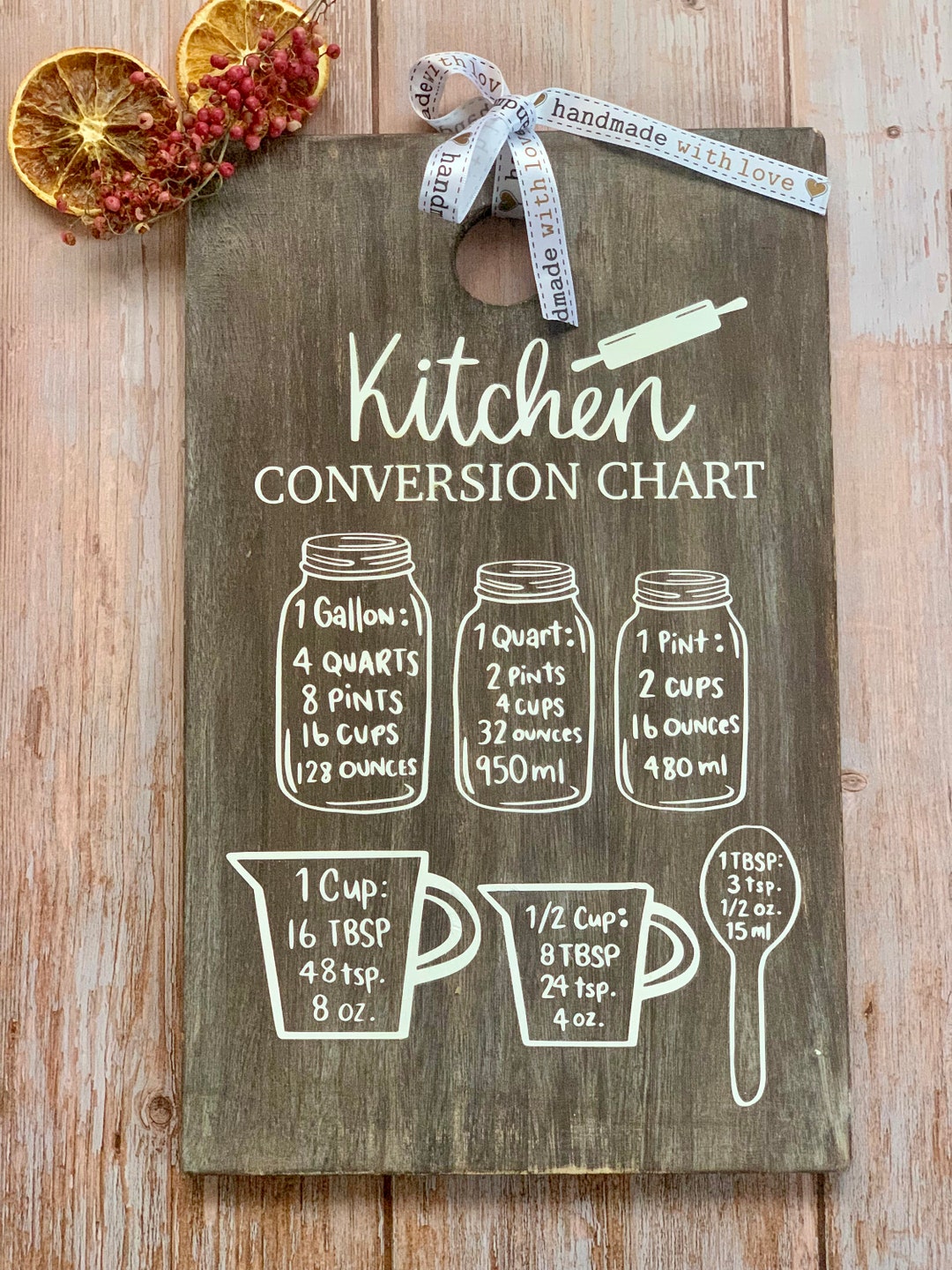 Rustic Kitchen Conversion Home Decor Sign Decoration Grey, Country ...