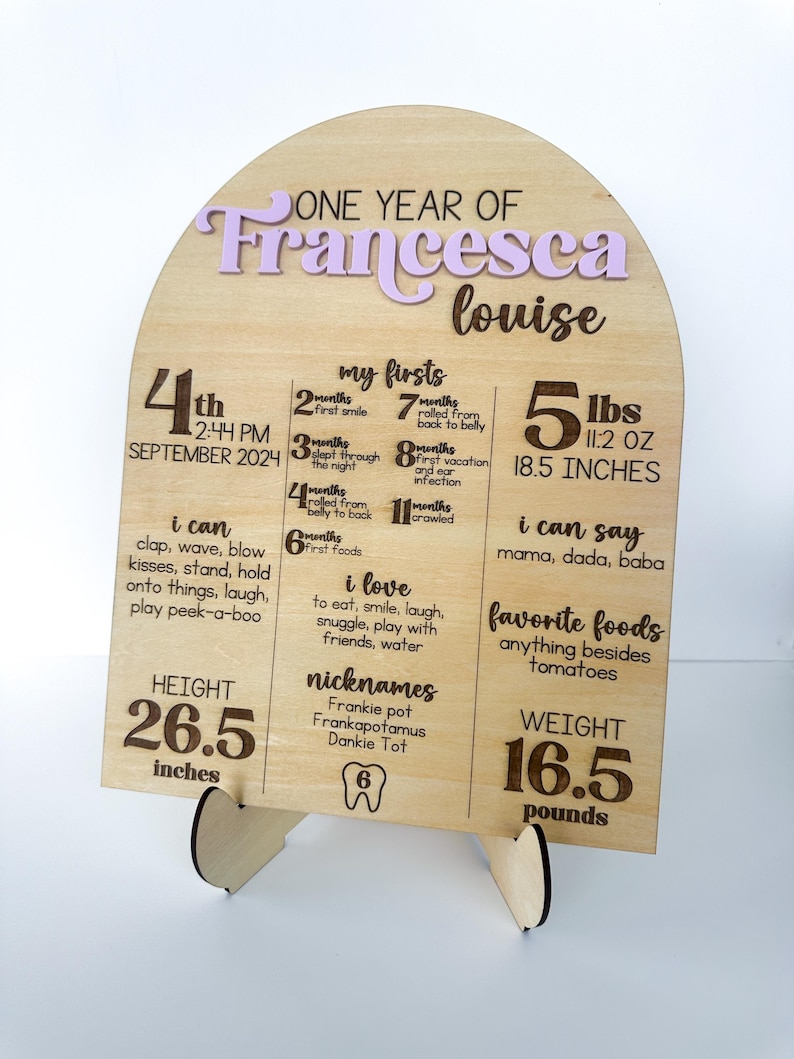 Personalized One Year of Board | First Birthday Milestone Board ...