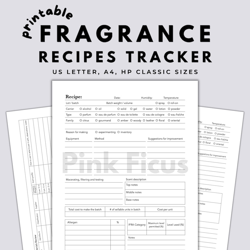 Perfume Scent Note Cards - Etsy