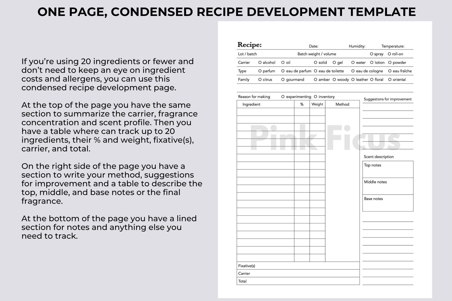 Printable Perfume | Fragrance Recipes Tracker for Hobbyists and ...