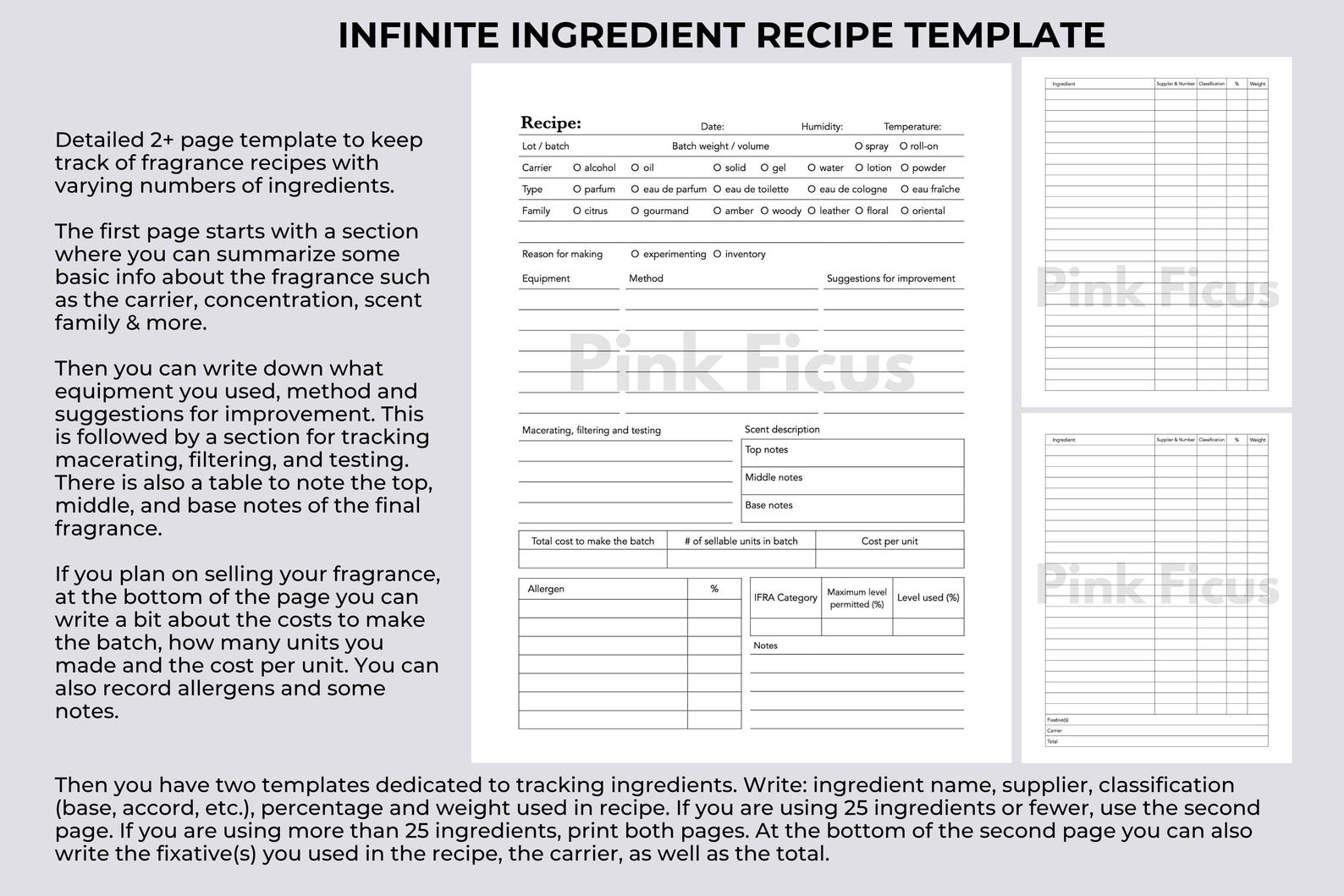 Printable Perfume | Fragrance Recipes Tracker for Hobbyists and ...