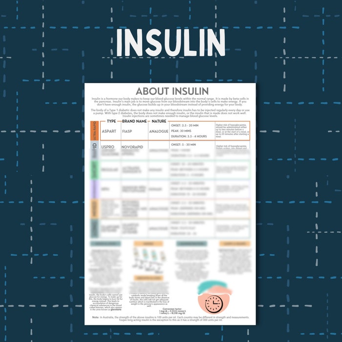 Insulin Cheat Sheets - Etsy UK