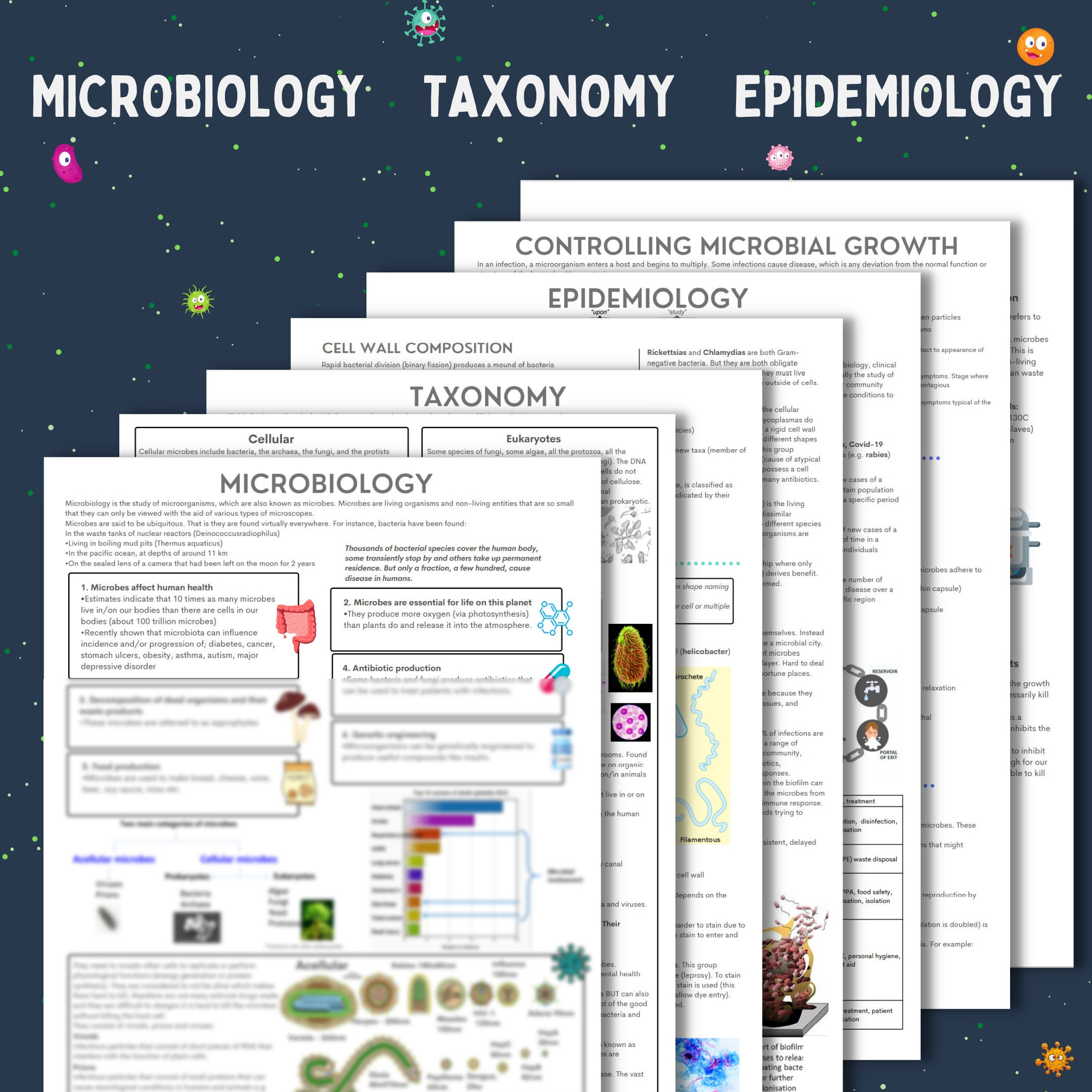 Microbiology, Taxonomy and Epidemiology Nursing Notes | 8 Page Pdf - Etsy