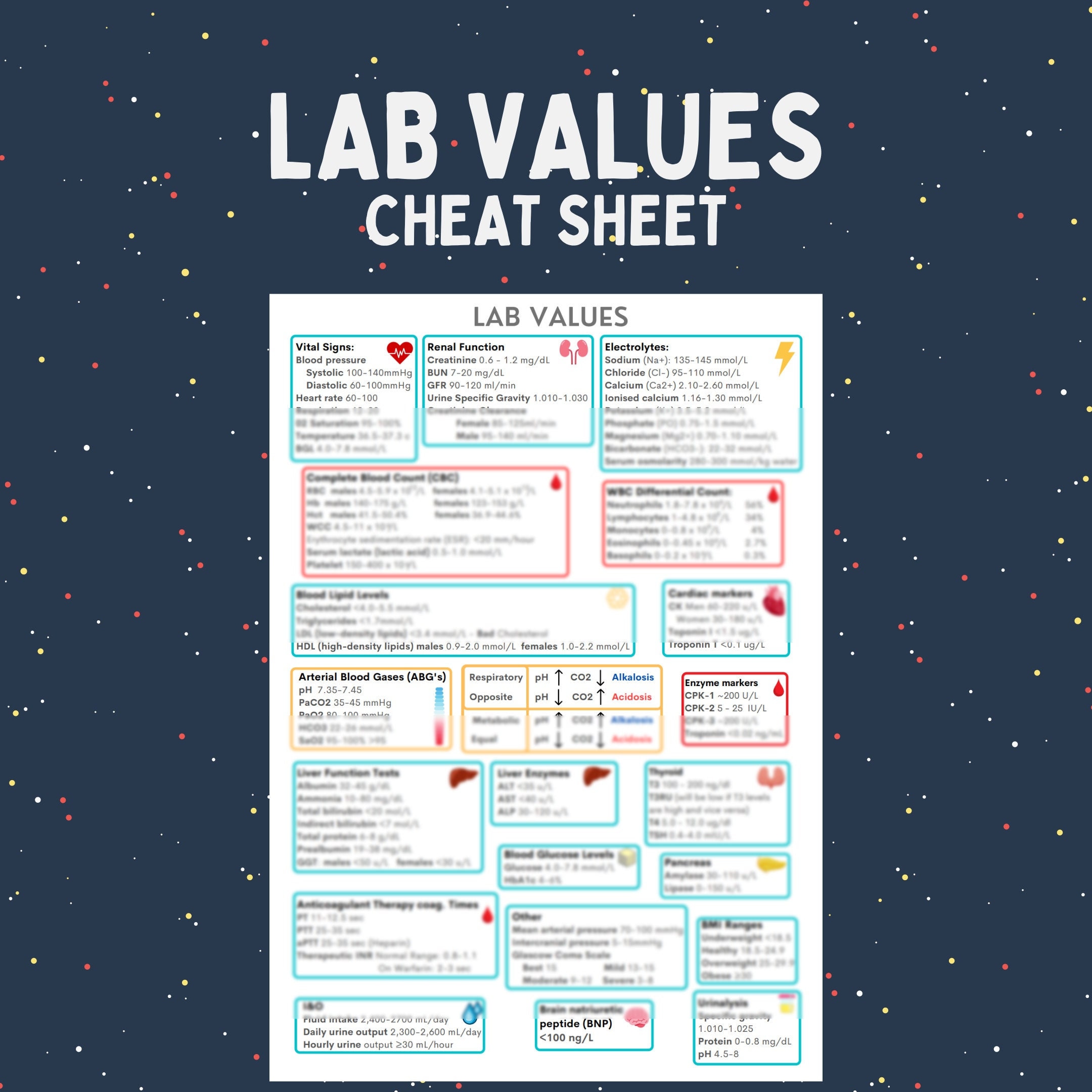 Lab Values Cheat Sheet for Nursing Students and Nurses | 1 Page Pdf ...