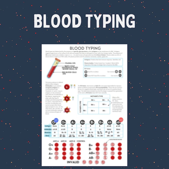 Blood Typing Guide for Student Nurses 1 Page Pdf | Etsy