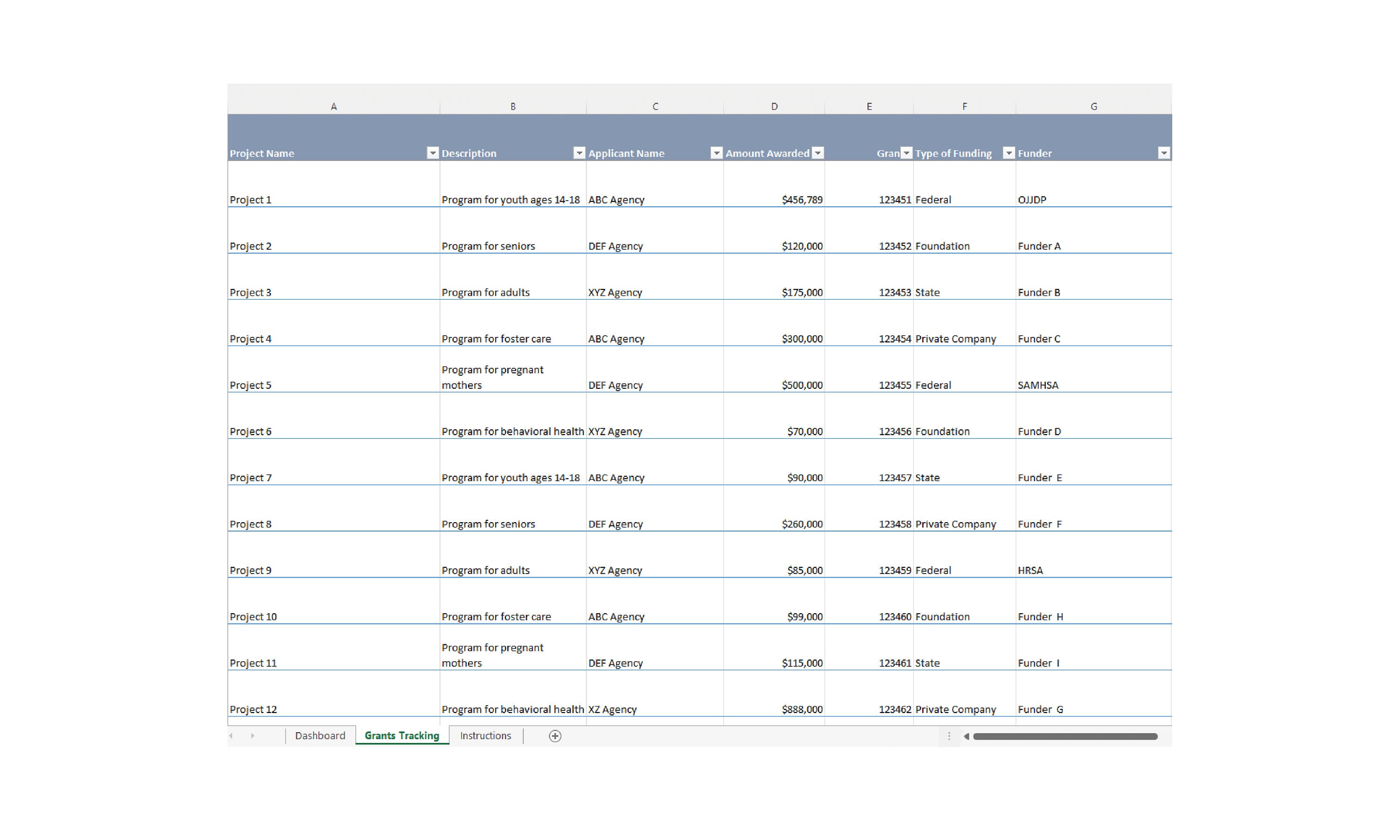 Grants Management Tracker for Nonprofit Organizations/ngos/charities - Etsy