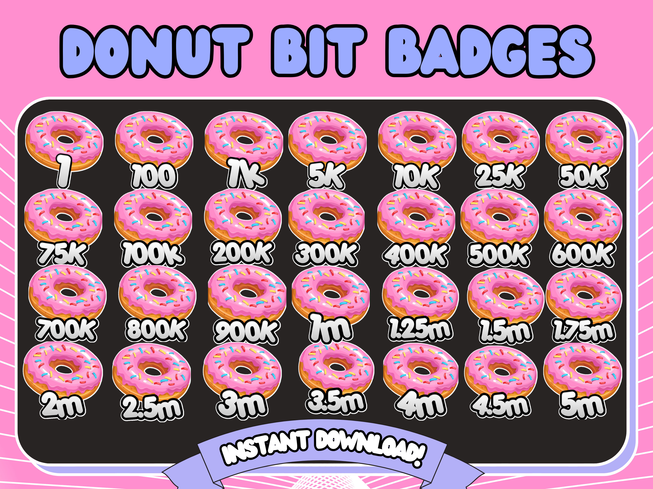 Donut Bit Badges, Twitch Bits Badge Donut, Cute Donut Bit Badges, Chibi Food Twitch Pink Bit ...