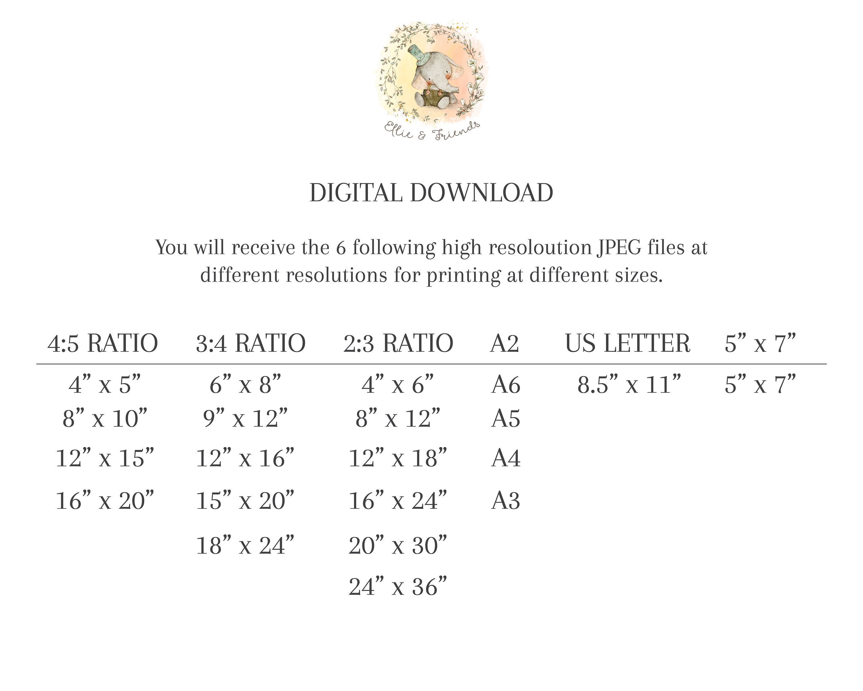 Tropical Leaves Alphabet and Numbers 1-10 Wall Print, Set of 3 Nursery ...