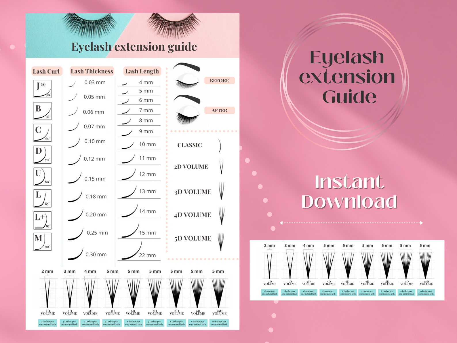 Eyelash Extensions Guide Chart Lash Extensions Client Etsy