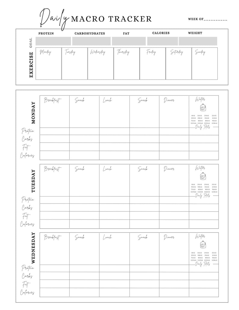 Macro Tracker, Daily Macro Tracker, Weekly Macro Tracking Sheet ...