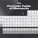 Periodic Table Chart - Educational Wall Poster for Students and ...
