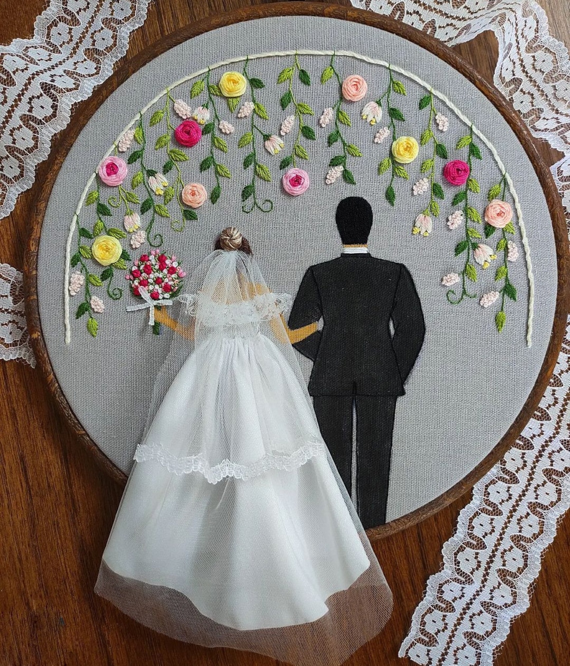 Buy Hoop Art Couple Gifting Hoop Art Embroidry Online in India - Etsy