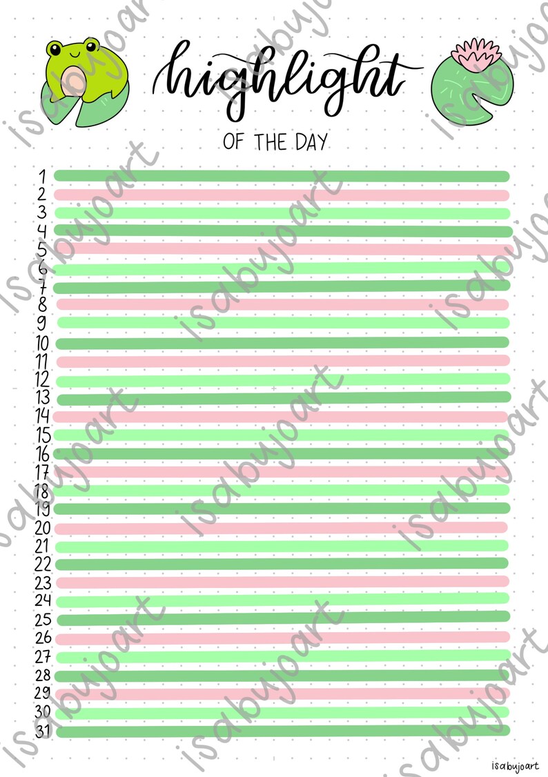 March Bullet Journal Spreads 2024 Digital Download/printable Frog Theme ...