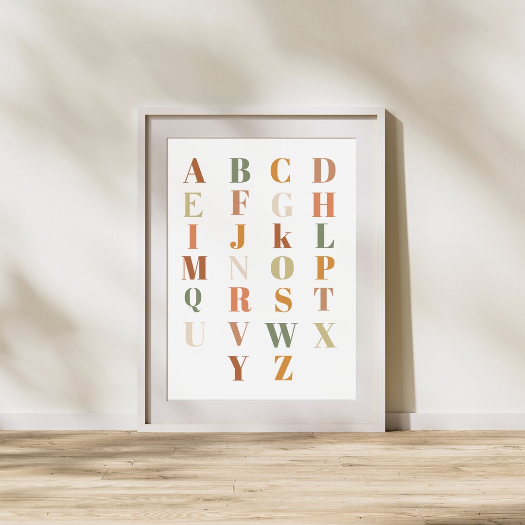 3-pack Educational Wall Art, Classroom Posters, Homeschool Printables ...