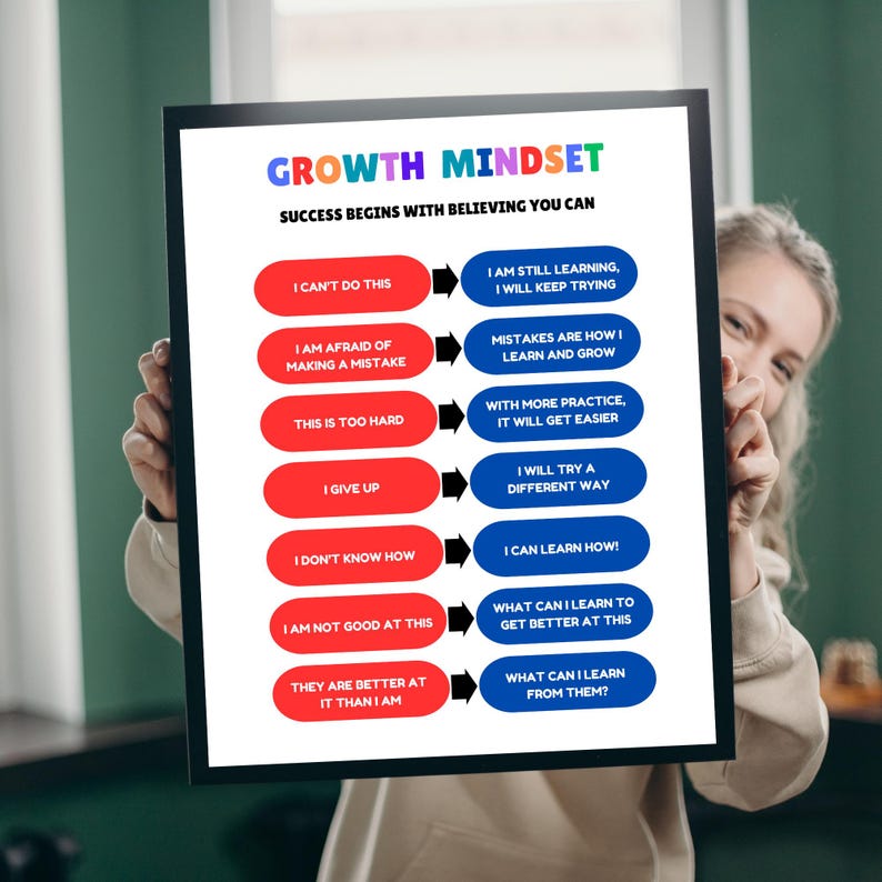 Boho Classroom Decor: Growth Mindset Affirmation Prints (digital ...