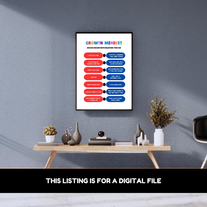 Growth Mindset Printable Boho Classroom Decor Calm Down Corner Poster ...