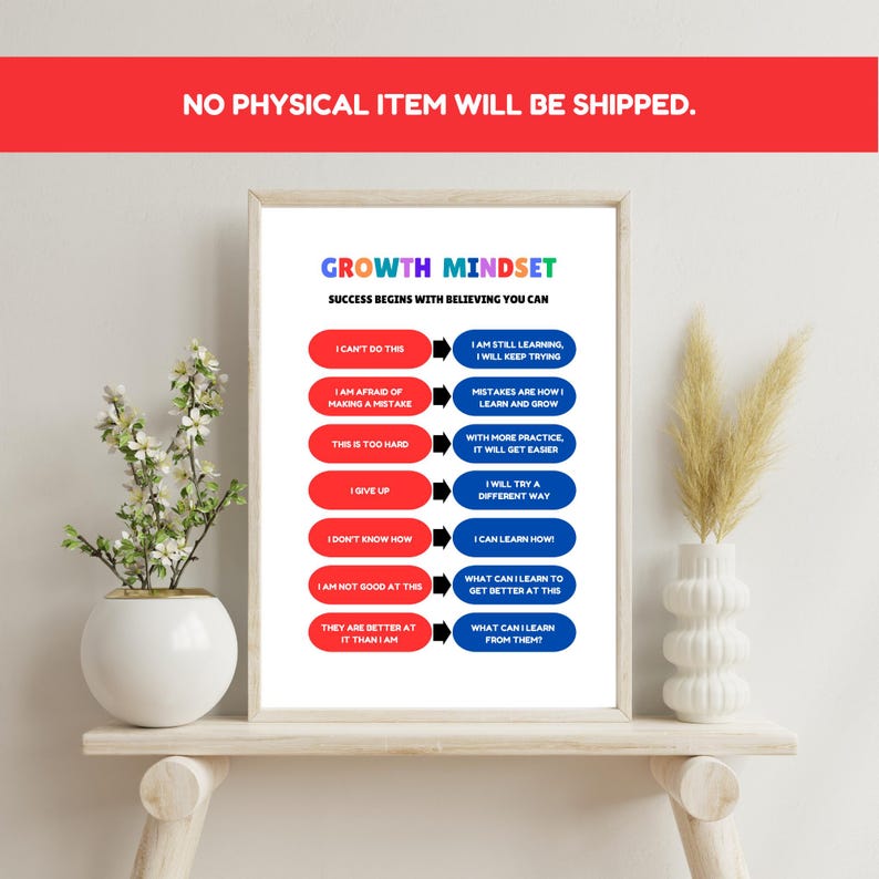 Growth Mindset Printable Boho Classroom Decor Calm Down Corner Poster ...