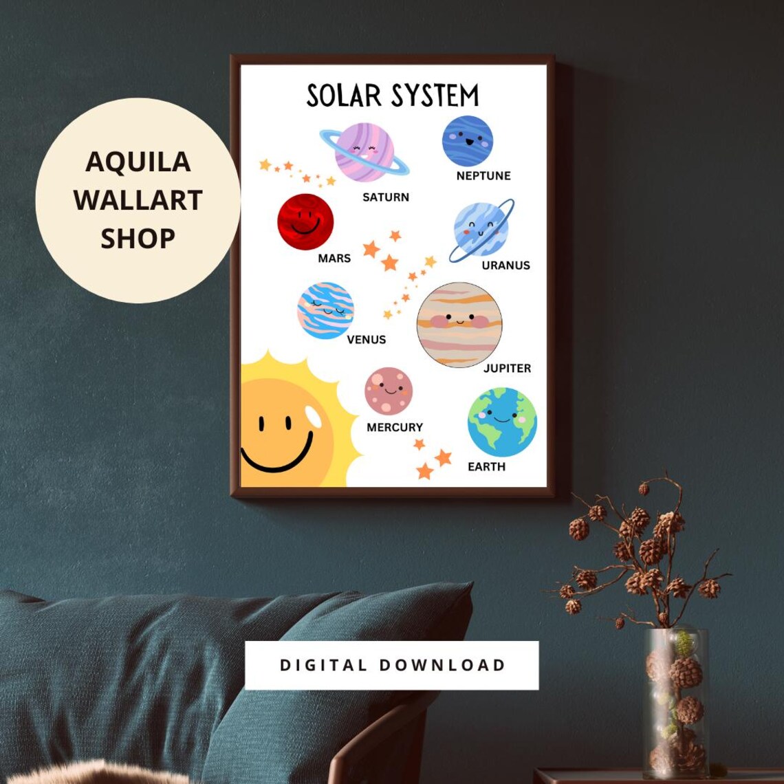 Solar System Poster, Solar System Wall Art, Space Poster, Educational ...